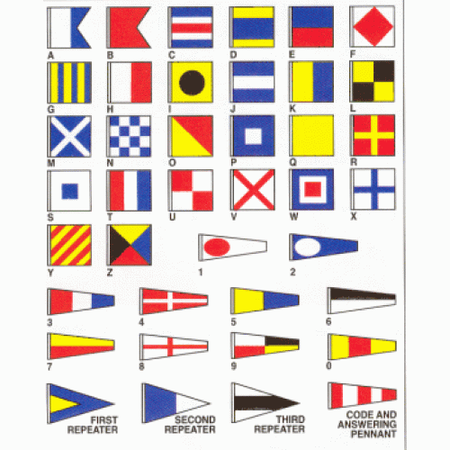 Full Int’l Code of Signals Flag Set (42 pcs)